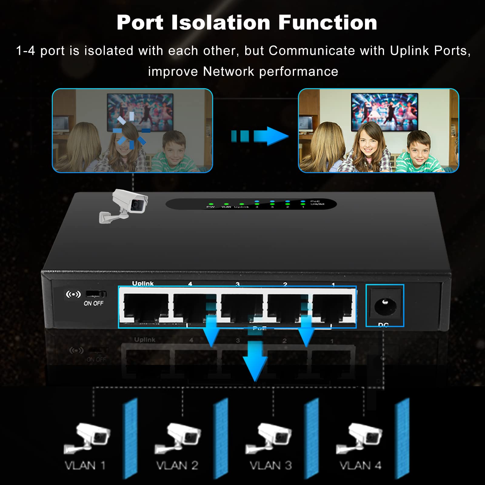 TeinenRon Gigabit POE Switch 5 Port Ethetnet Network Switch Unmanaged Ethernet Spiltter | 4 PoE Port 65W | Plug & Play | Sturdy Metal | Fanless | Limited Lifetime Protection | Traffic Optimization