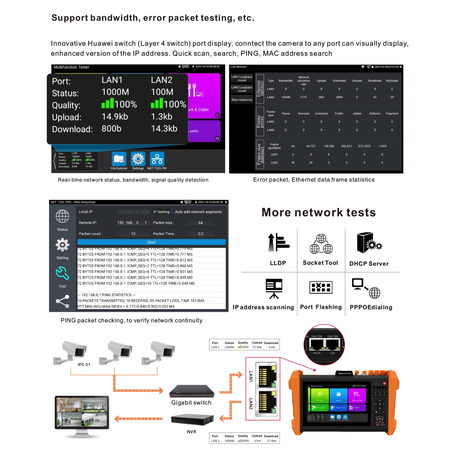 WANLUTECH CCTV Tester, Upgraded 8K IPC Tester SFP Optical Module Port Support 8MP AHD/CVI/TVI/SDI/CVBS Test Feature OPM/VFL/DMM/HDMI in/VGA in/TDR Breakpoint Test (K15-CLMOVTADHSEFG)