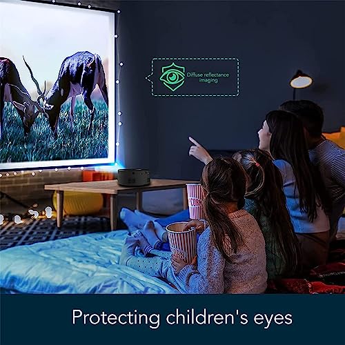 Mini Projector, Portable 1080P HD Projector, Indoor Outdoor Home Movie LED Video Projector, WIFI Movie Projector With USB HDMI Port And Remote Control