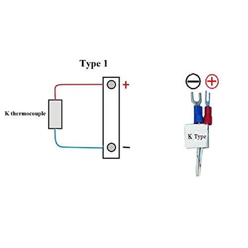 Waterproof K Type Grounded Thermocouple - Jaybva Temperature Sensor Probe for PID Temperature Controller Two Wire Stainless Steel NPT 1/4 inch Pipe Thread 0~500℃ with 2m Insulation Lead Shield Wire