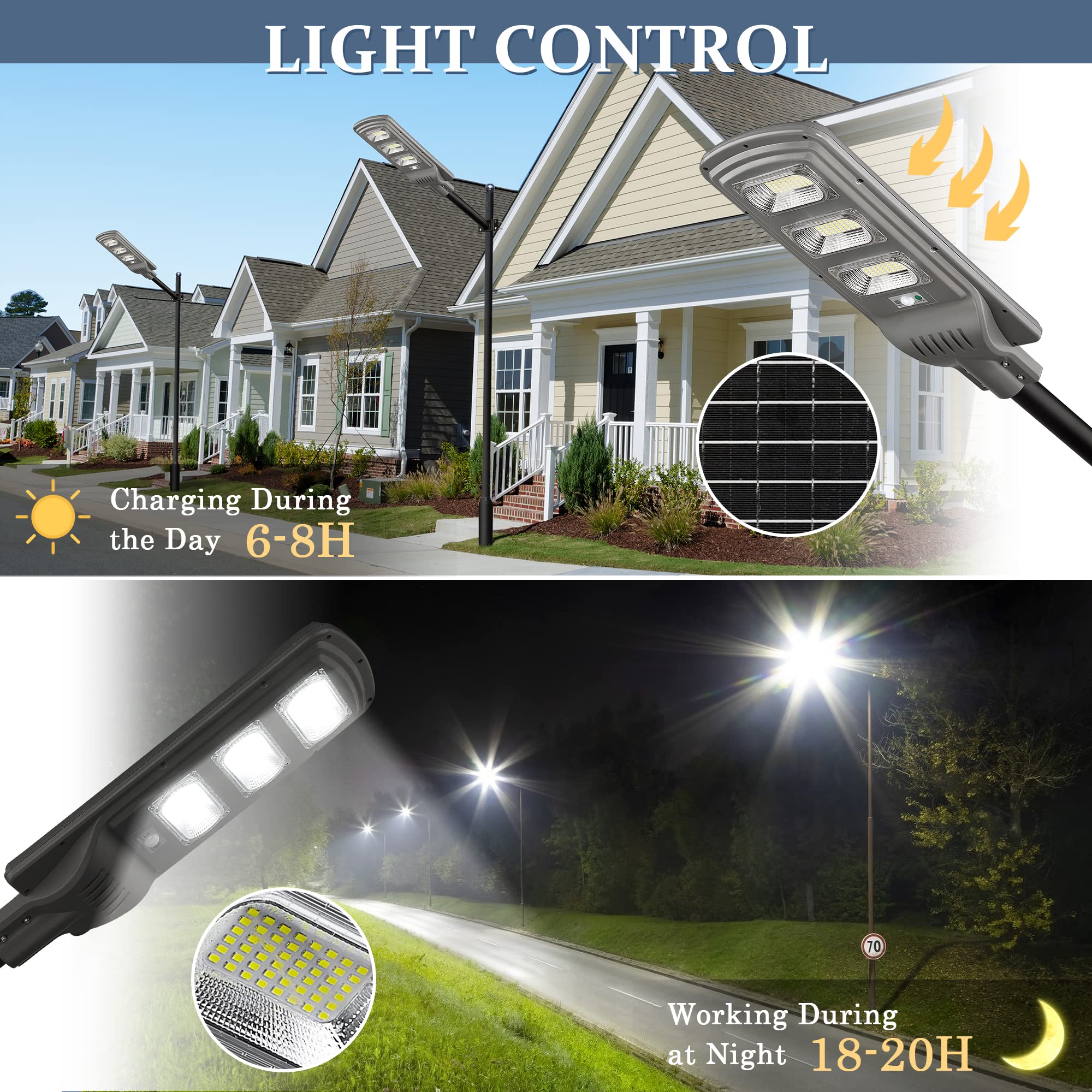Lovus 2Pack Solar LED Street Light, 2000W Outdoor Solar Parking Lot Light Dusk to Dawn with Motion Sensor for Garage, Driveway, IP65 Waterproof, Wall or Pole Mount, ST60-010-2