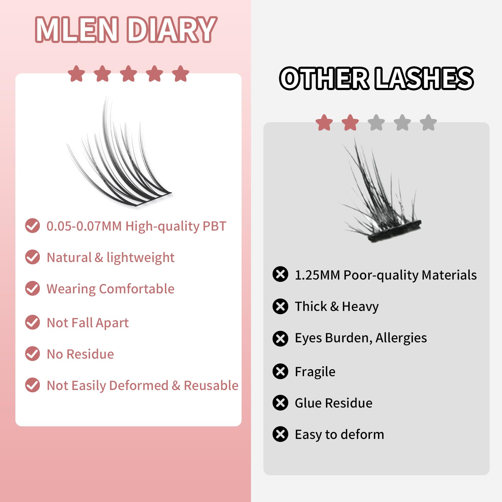 MLEN DIARY Manga Lashes 120 Cluster Lashes 9-12mm D Curl Individual Lashes Natural Look Fluffy Faux Mink Thin Cotton Band False Eyelashes