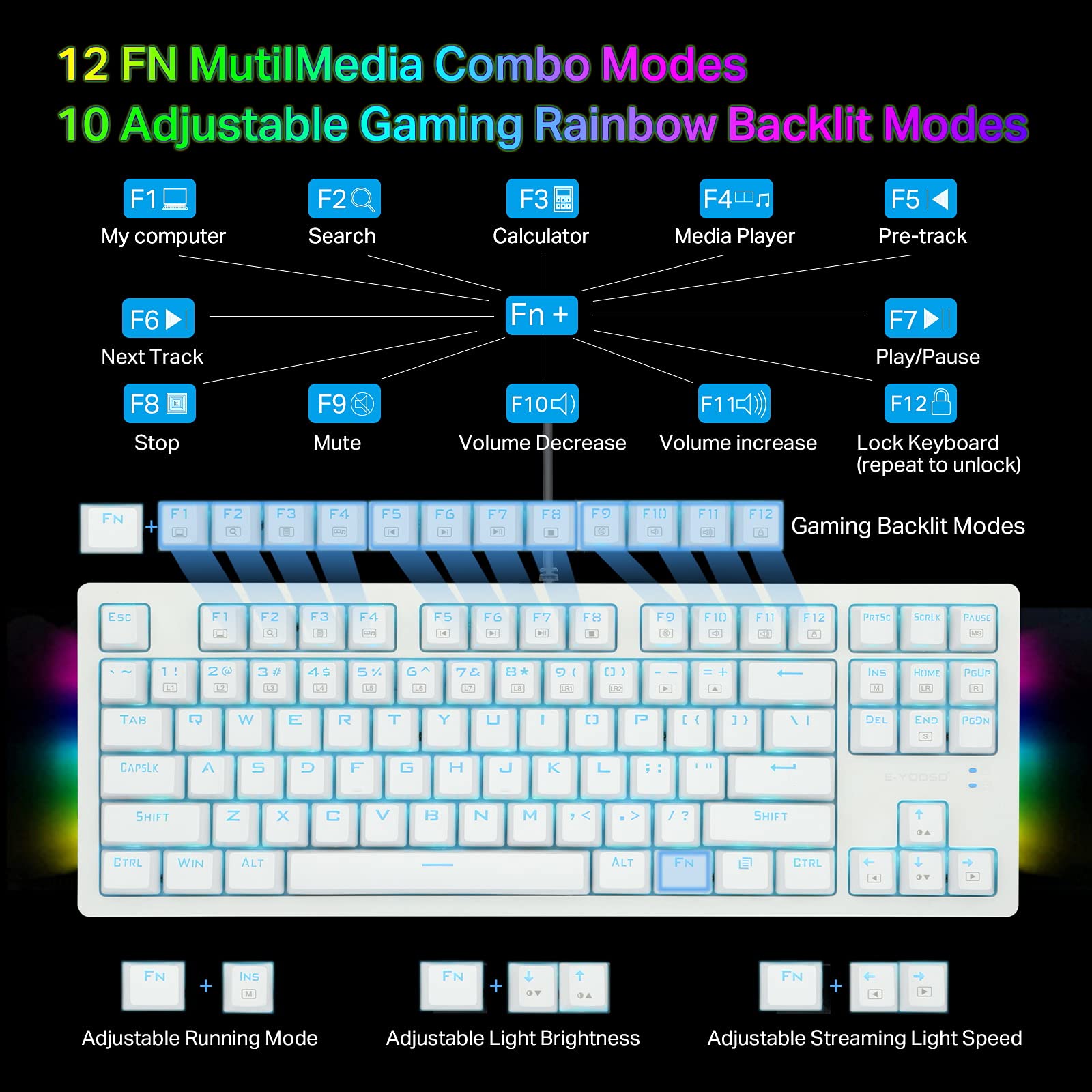 Mechanical Keyboard and Mouse Combo, E-YOOSO Blue Switches Wired Gaming Keyboard and Mouse 87 Key Mechanical Keyboard with Blue Backlit & RGB LED Sidelight and Mouse Pad, for Windows/Mac/Gaming(White)