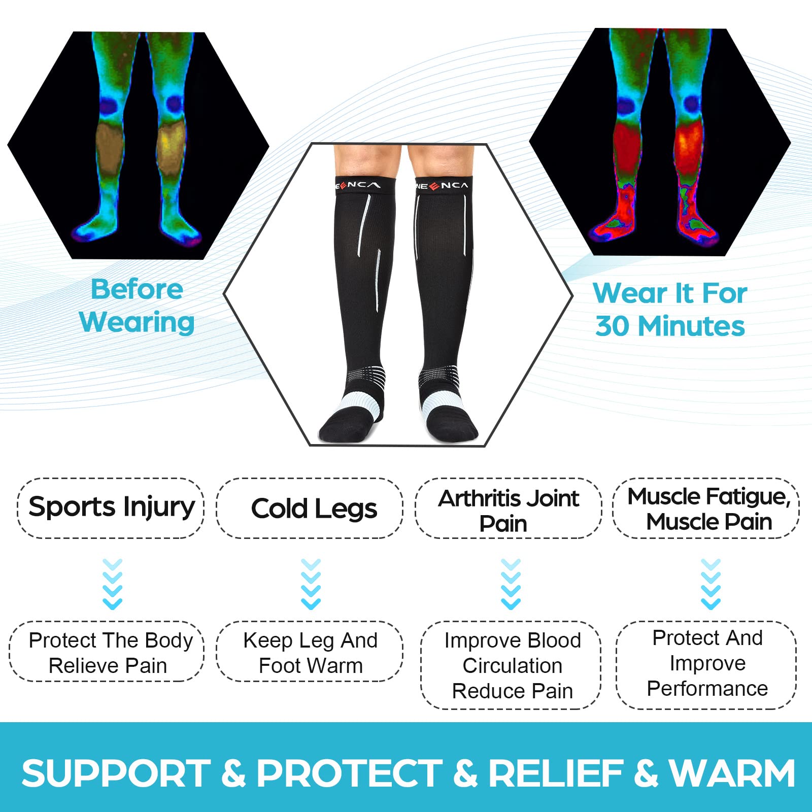 NEENCA Compression Socks, Medical Athletic Calf Socks for Injury Recovery & Pain Relief, Sports Protectionâ1 Pair, 20-30 mmhg