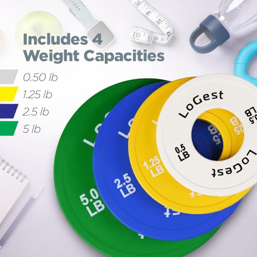 Logest Pair Olympic Plates - Barbell Weights Set of 2 Weight Plates for Olympic Bars Perfect for Strength Training Plates Exercise Balance Increase Available in 2.5LB 5LB 10LB Weight Plate