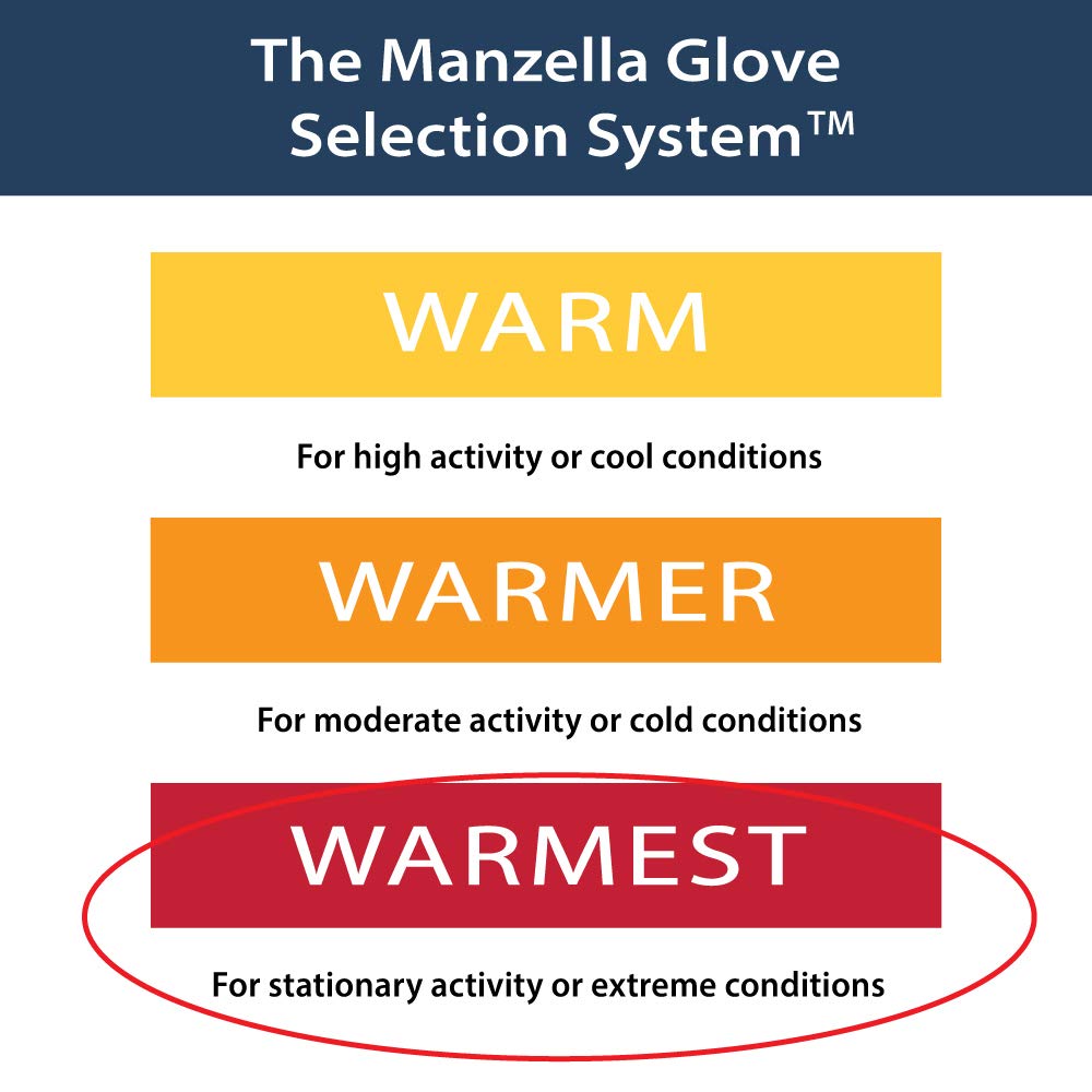 Manzella Men's All Elements 3.0 Cold Weather Sports Glove, Waterproof, Windproof, Touchscreen Capable