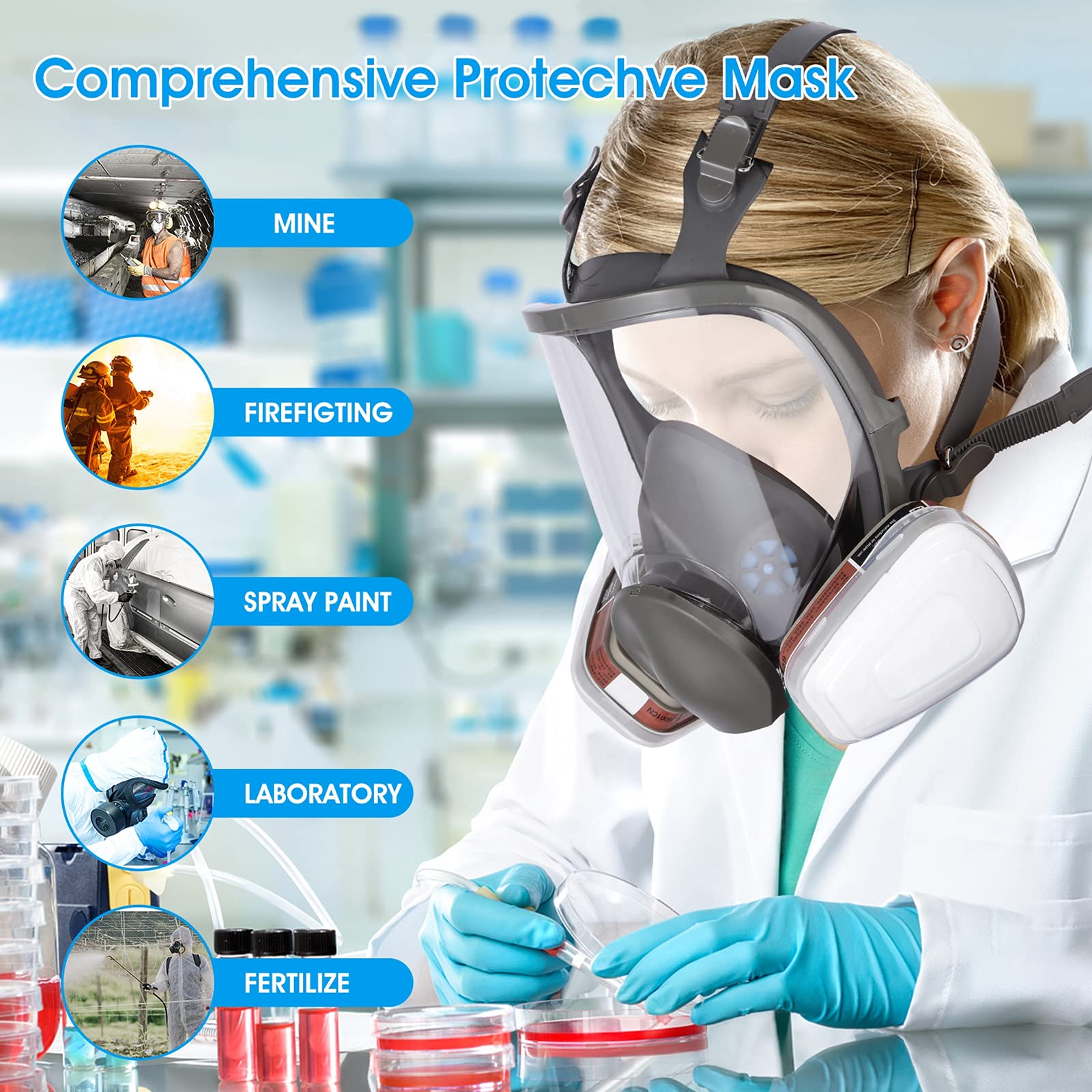 WAKYFLX Reusable full Face Cover - 6800 full Respirаtor Face Cover,for Paint, Against Dust,Chemicals, Formaldehyde, Polishing,Staining,Car Spraying,Sanding &Cutting