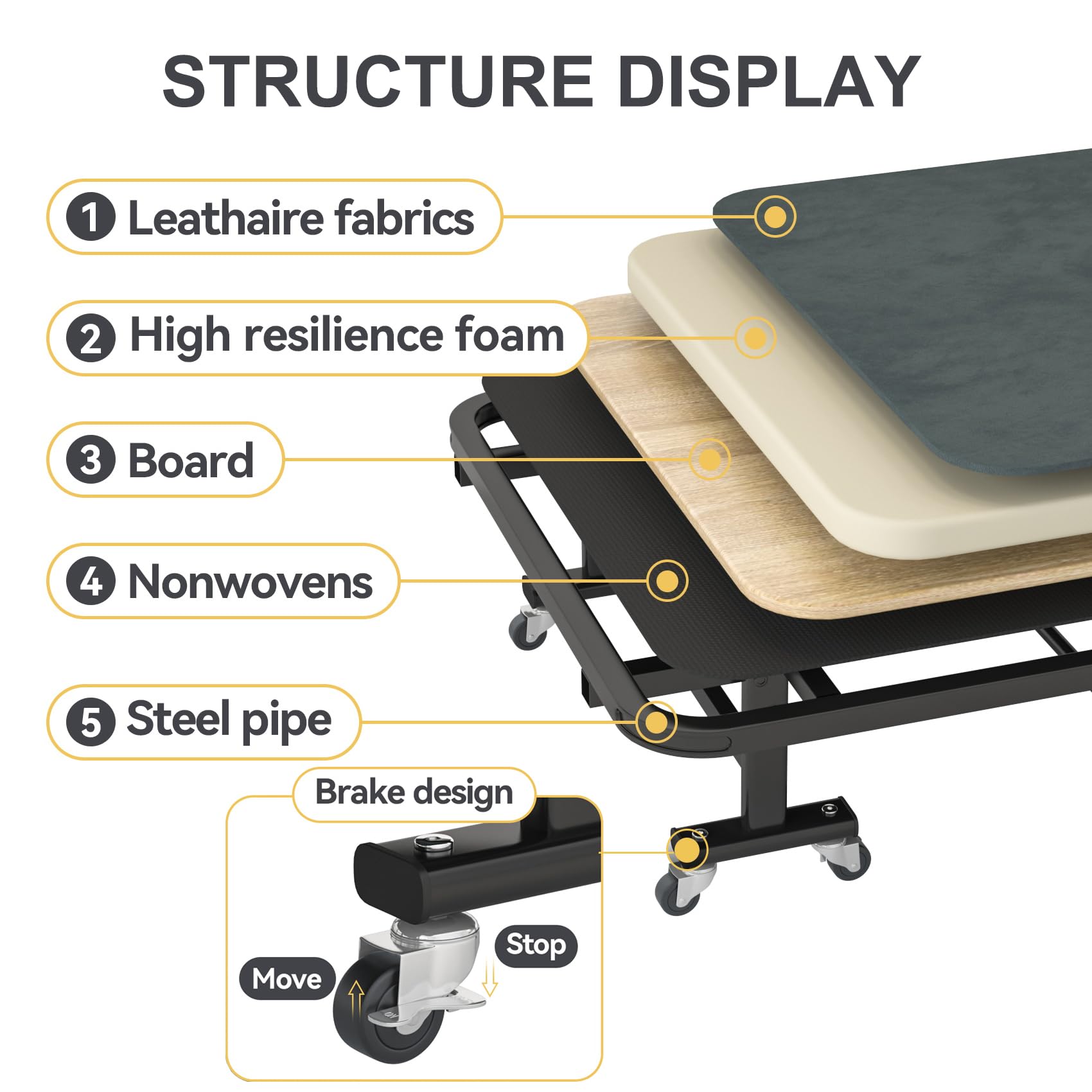 LEAIJIAFY Portable Folding Bed with Foam Mattress and Adjustable Backrest,Nap Cot Daybed for Adults,Sleep Cot Rollaway Bed for Siesta,Metal Bed Frame with 8 Wheels,23.62" Width,Office