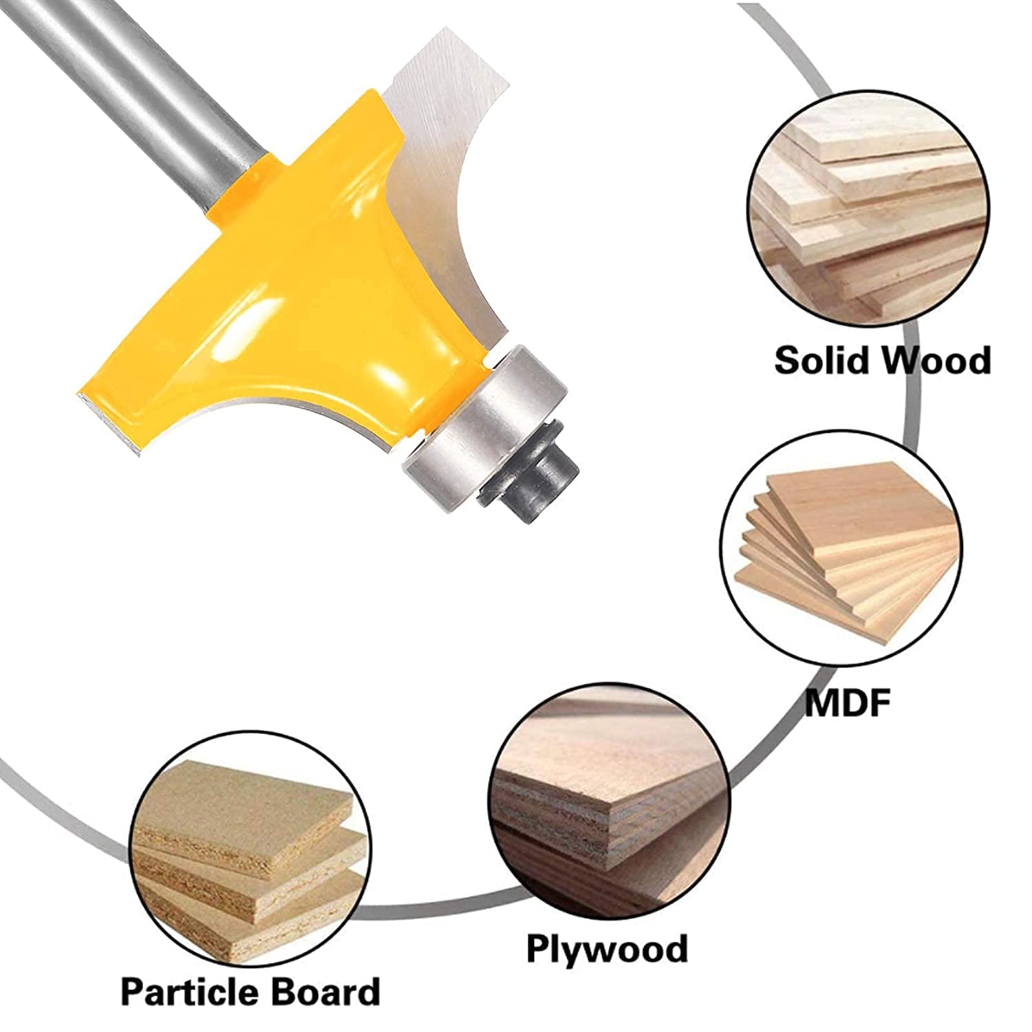 Roundover Router bit Set by TOOLDO ,1/4 inch Shank,4pcs Router bit Set,Bearing Guide for Rounding Edge bit (for R 1/8", 1/4", 3/16", 5/16")