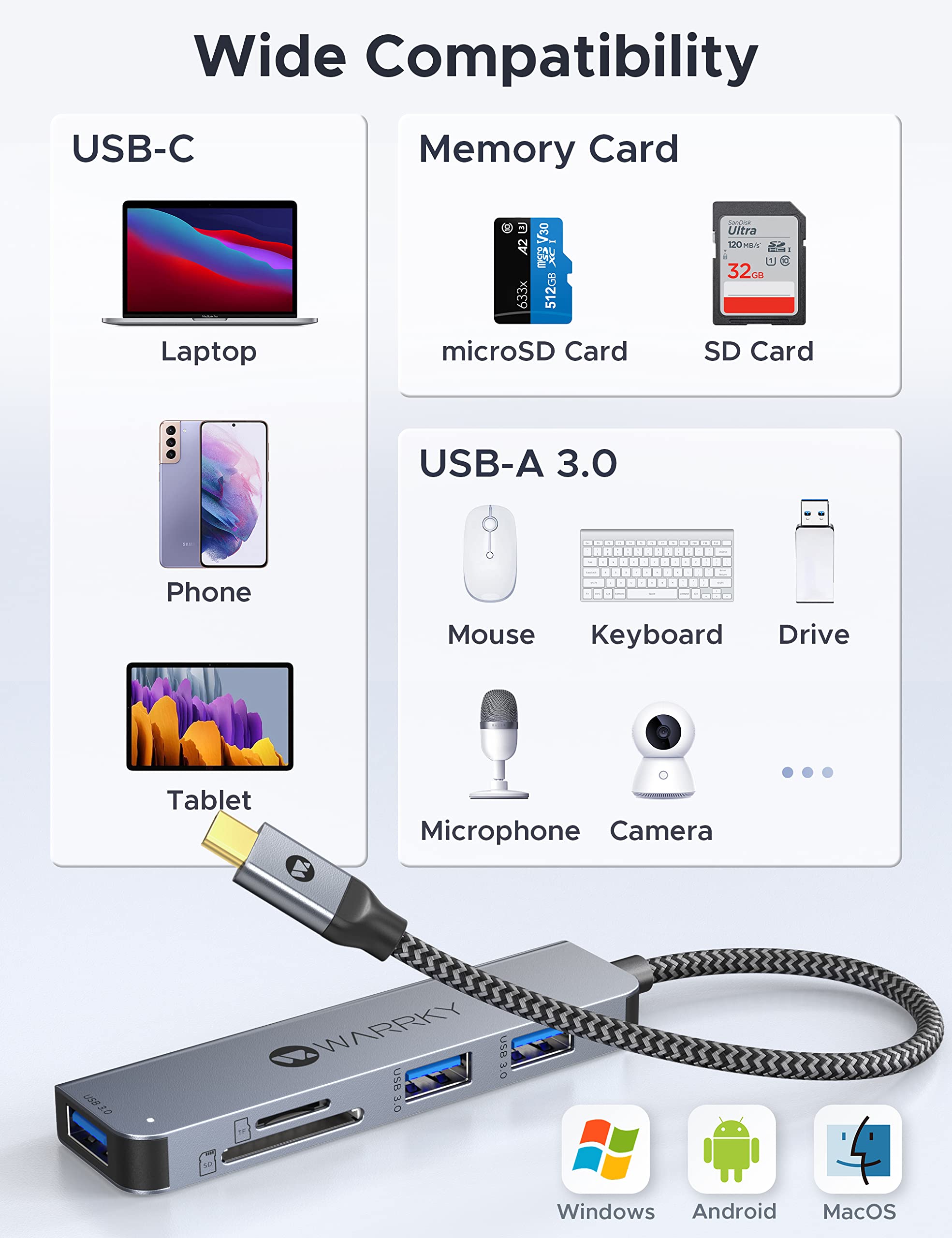 WARRKY USB C Hub, 5 in 1 SD/Micro SD Card Reader Adapter [Read 5 Ports Simultaneously, 3 Highspeed USB 3.0] 2TB Capacity OTG Compatible with iPhone 15 Pro, Samsung Galaxy, MacBook Pro/Air, iPad -Gray