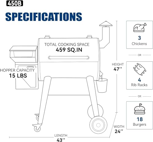 Z GRILLS 450B 2022 NEW Model Wood Pellet Grill & Smoker with a PID Controller, 459 sq in Cooking Area