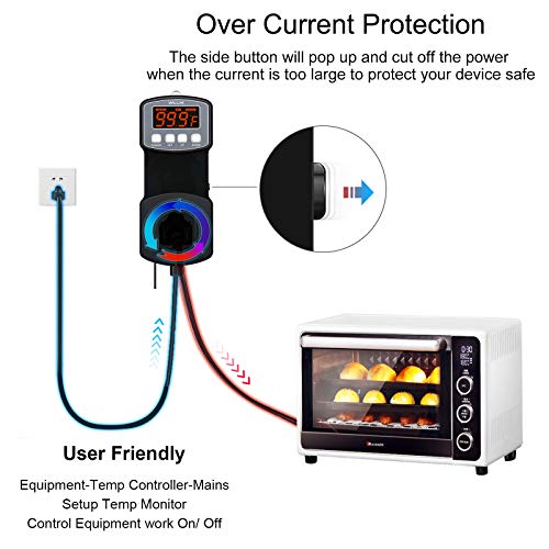 WILLHI Digital Temperature Controller Build in Outlet 1650W 110V 15A Over Current Protection Thermostat Controller Heating Cooling -58~230β for Reptile Freezer Greenhouse Temperature Control, WH-1803A
