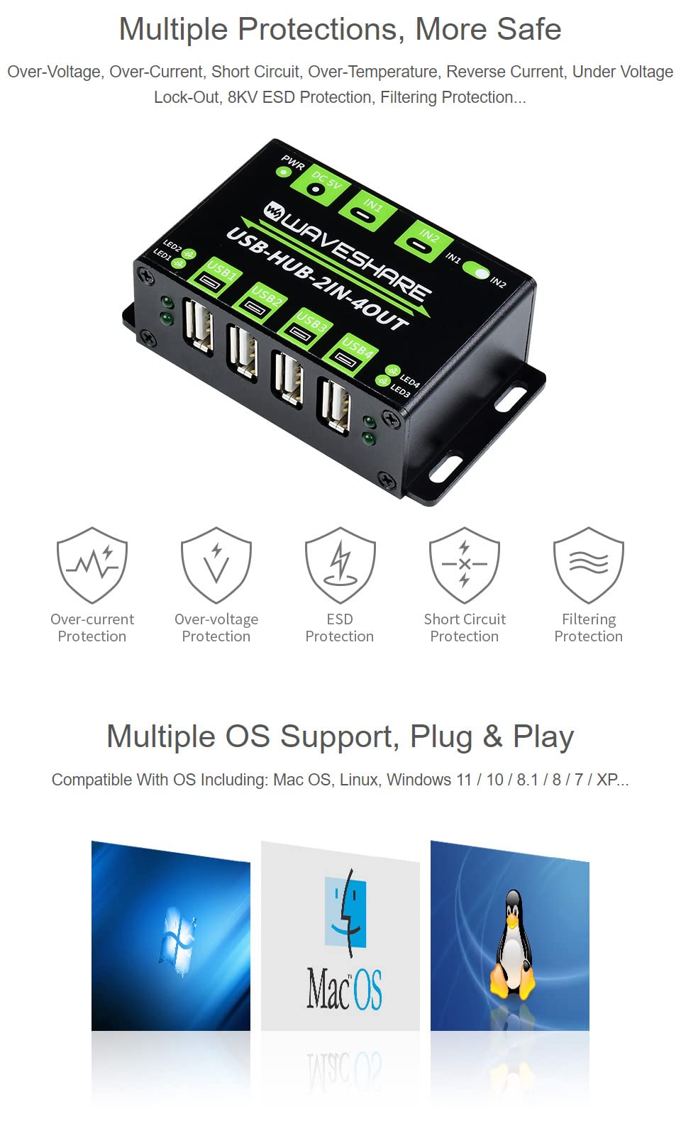 waveshare Industrial Grade USB HUB Extending 4X USB 2.0 Ports Switchable Dual Hosts Sharing USB Devices for Two Hosts Without Power Supply