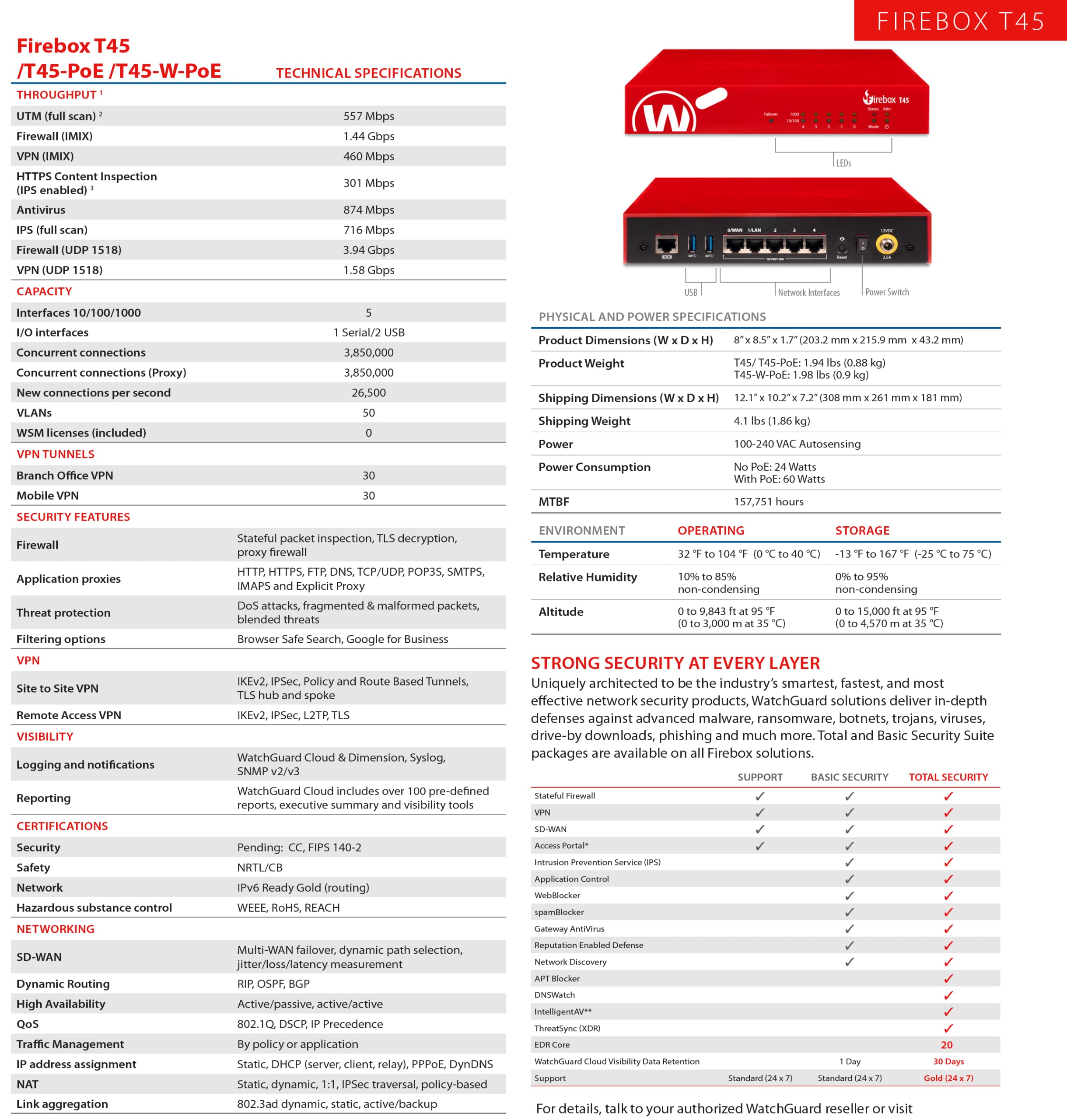 WatchGuard Firebox T45 Network Security Appliance with 1 Year Standard Support License - Advanced Firewall, VPN, Intrusion Prevention (WGT45001)