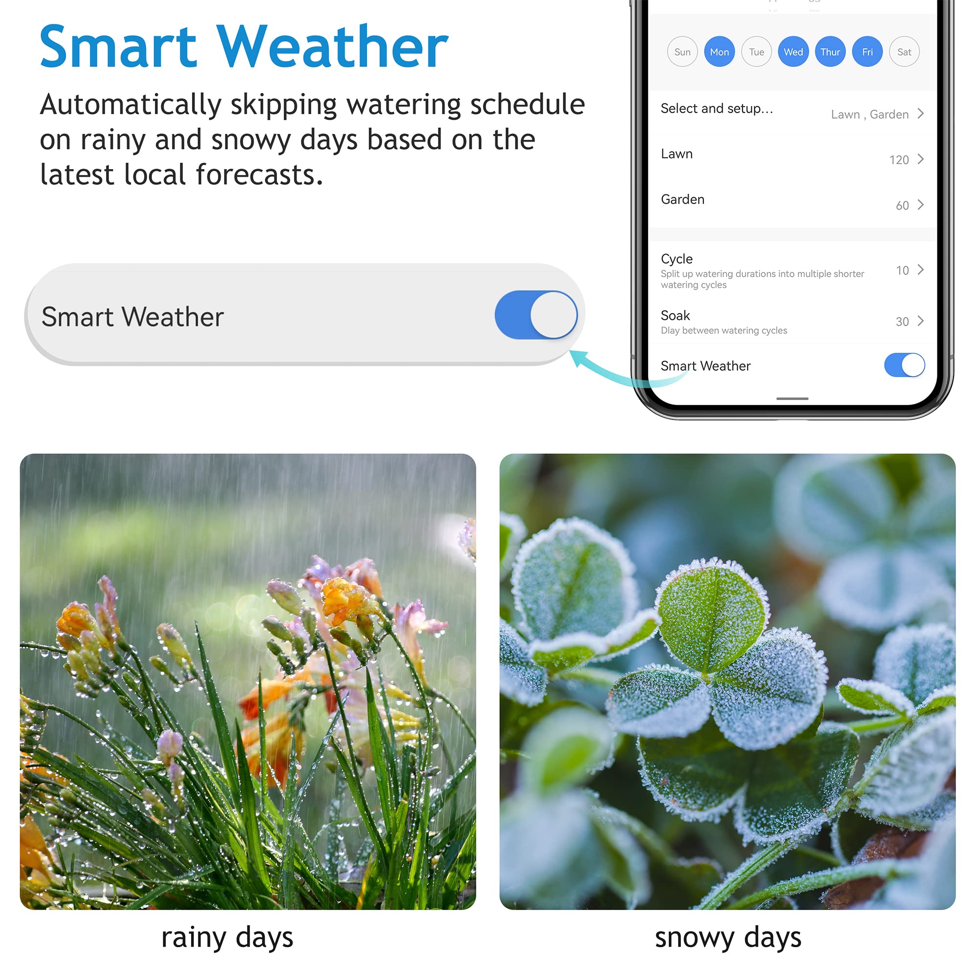 WiFi Sprinkler Controller, Diivoo 8 Zone Smart Irrigation Controller with Smart Weather, Automatic and Manual Watering, Compatible with Alexa and Google Assistant