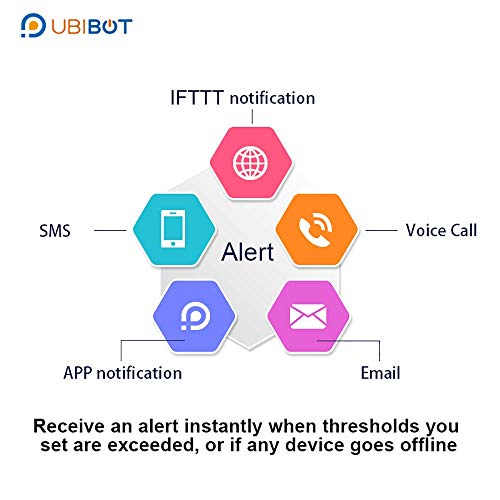 UbiBot Industrial Wireless Remote Temperature Humidity Ambient Light Sensor 2.4GHZ WiFi 24/7 Alerts Data Logger Free iPhone/Android Apps Monitor Anywhere, Anytime! IFTTT WS1 Temperature Probe Combo