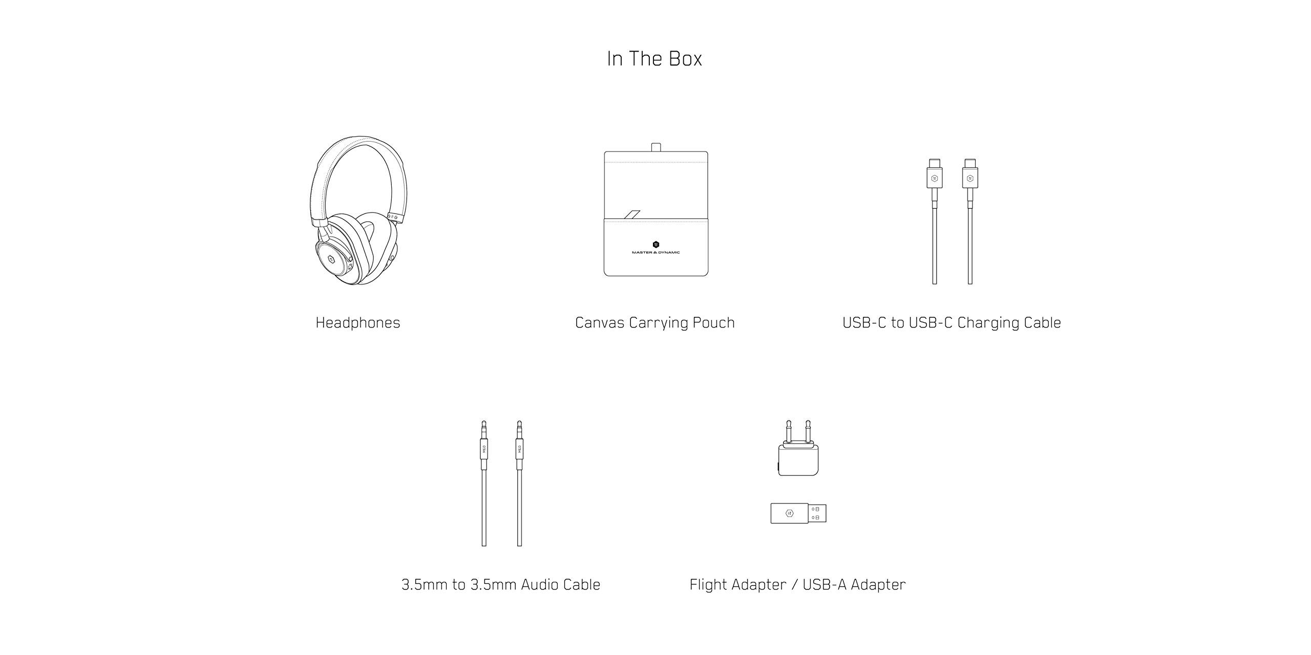 MASTER & DYNAMIC MW65 Active Noise-Cancelling (ANC) Wireless Headphones β Bluetooth Over-Ear Headphones with Mic, Silver/Navy