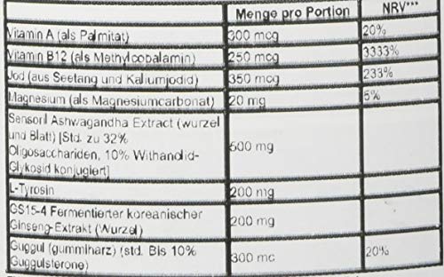 Life Extension Thyroid Support Complex - Thyroid Health Support Supplement with Vitamins A, B, Iodine, Magnesium, L-Tyrosine, Ashwagandha & Ginseng for Energy β Non-GMO, Gluten-Free - 60 Capsules