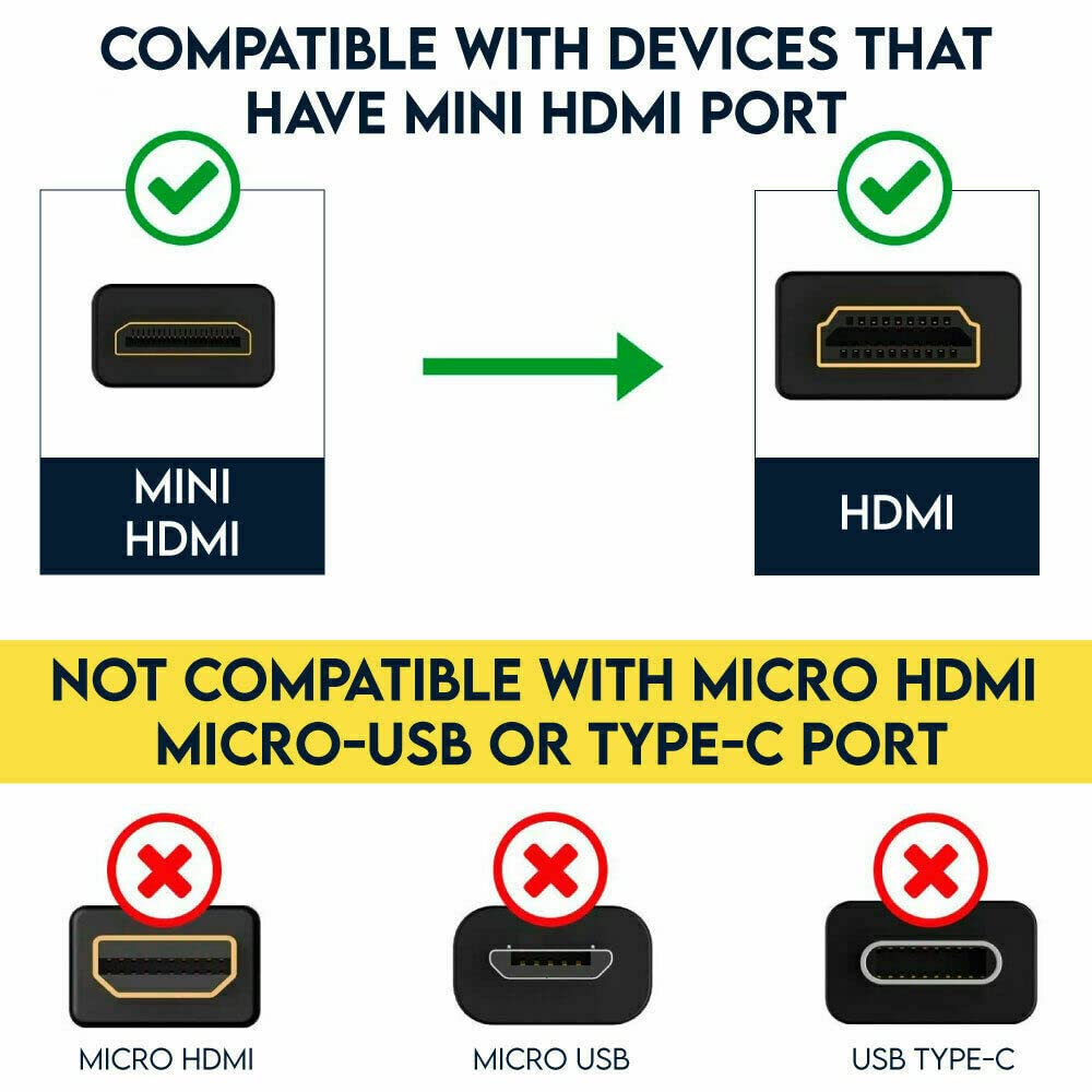 RUBELLA HDMI to Cable for Home Office (4K@60Hz), uni Cable, Thunderbolt 3 Compatible with MacBook Pro 2021/2020, Air,iPad 2021, Surface Book 2, Galaxy S20 and (3FT), Black