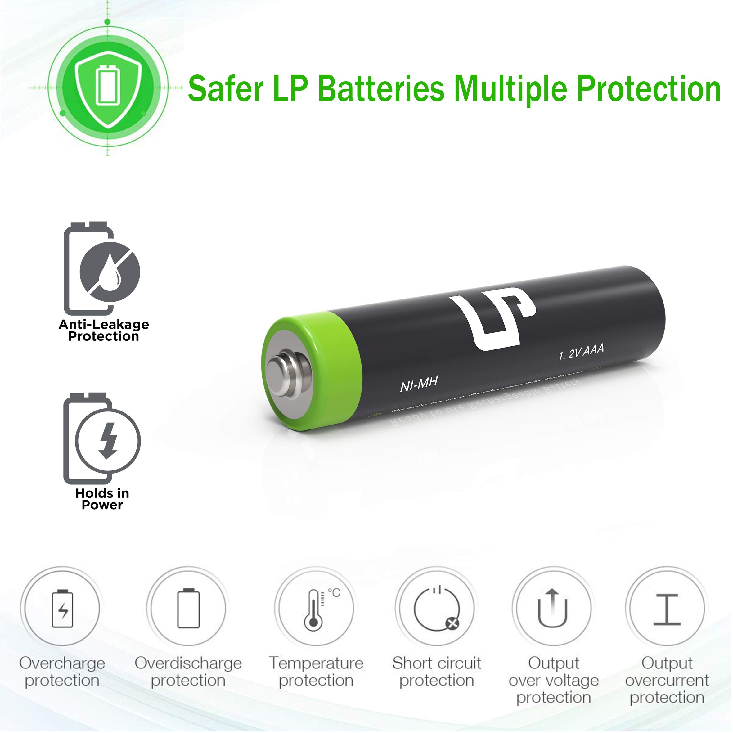LP AAA Rechargeable Batteries, 16 Pack High Capacity Rechargeable Triple A Batteries 1000mAh 1.2V NIMH Low Self Discharge for Clocks, Remotes, Toys, Cameras, Flashlights and More