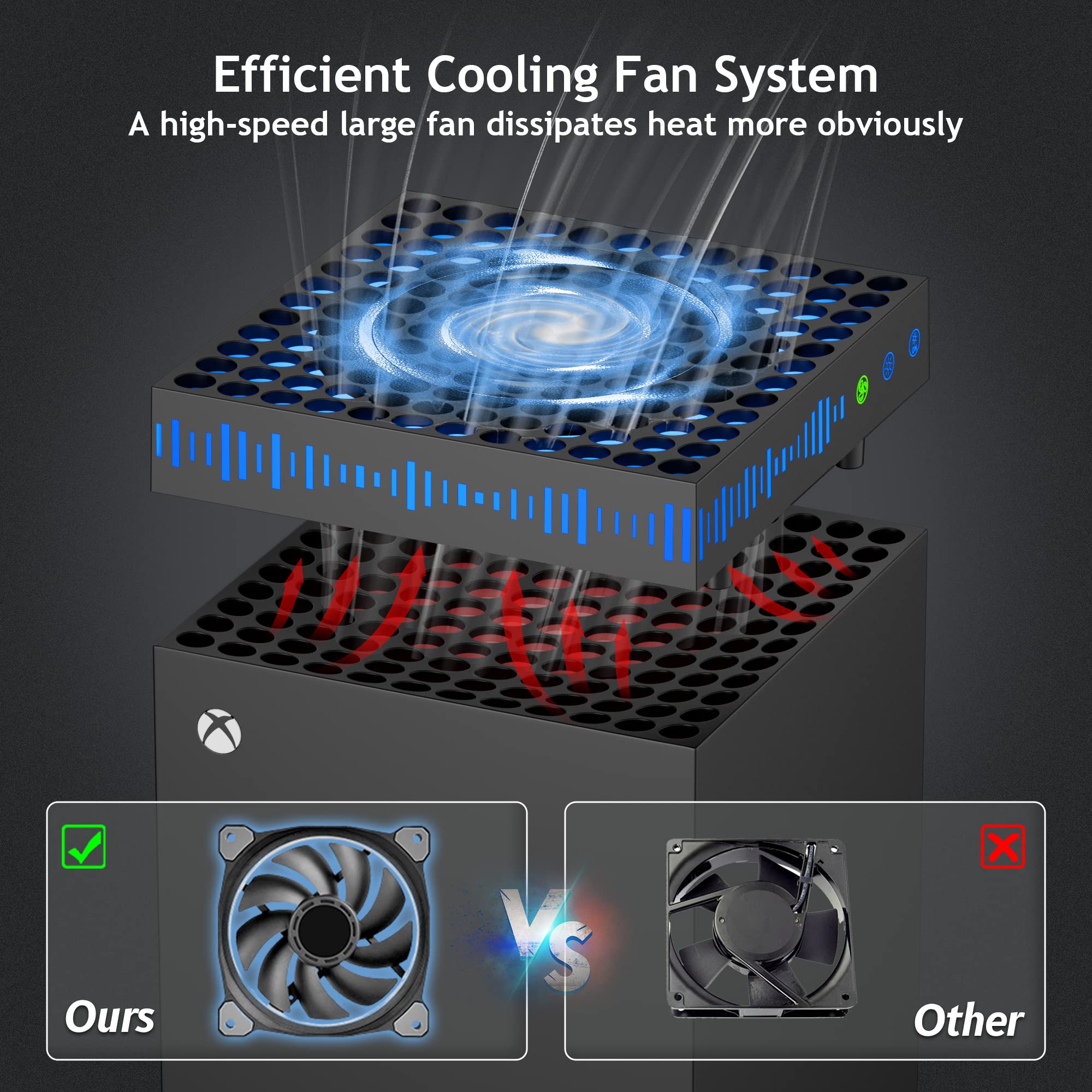 Top & Vertical Cooling Fan for Xbox Series X with RGB LED Light, Wiilkac Adjustable Speed Cooler Fan System, Low Noise, Cooling Fan with Independent Fan Touch Switch Upgraded Cooling Accessories for X