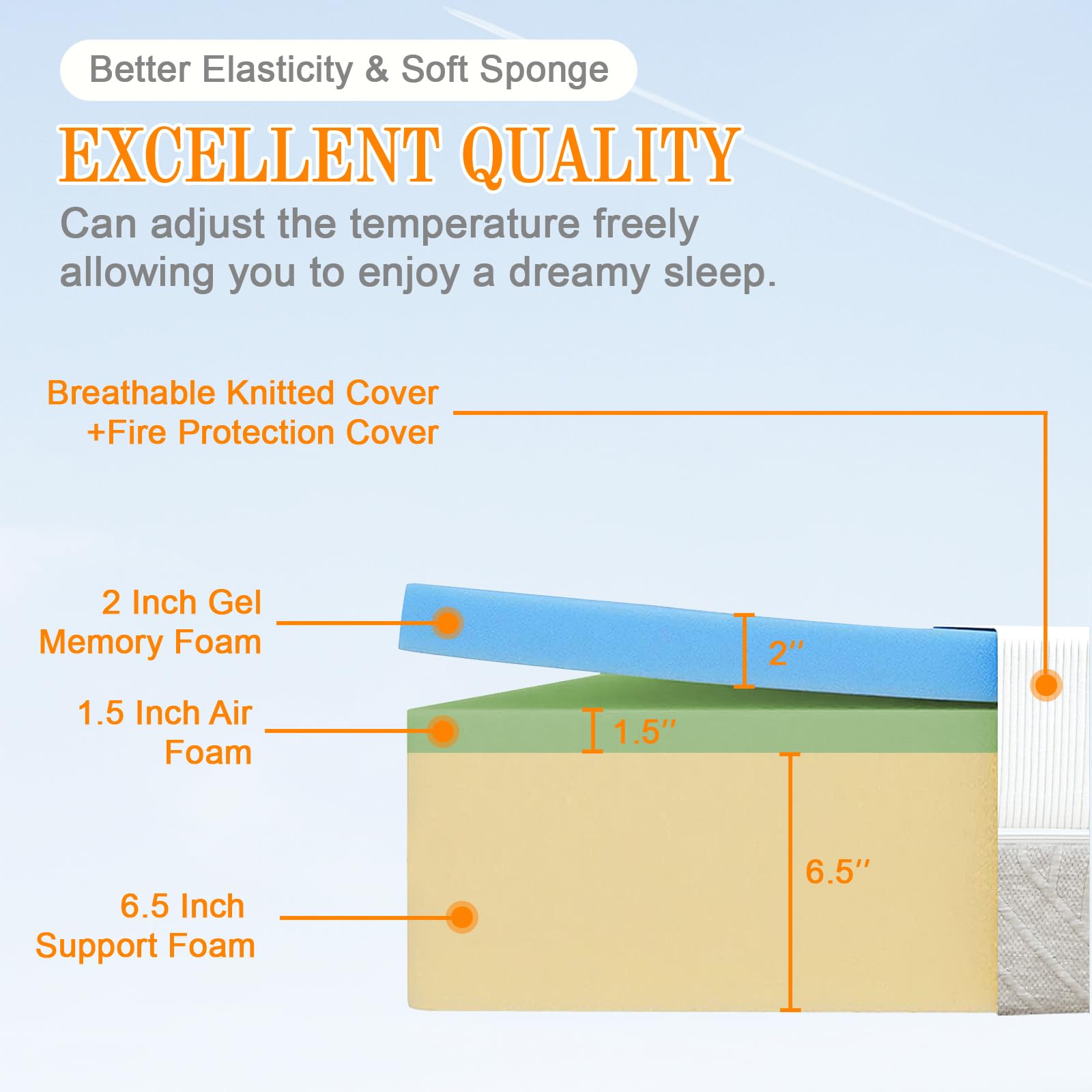 MATERESSES Full Size Mattress 10 Inch Memory Foam Mattress Medium Firm Mattress in a Box, Pressure Relief, CertiPUR-US Certified, Fiberglass Free, White Grey