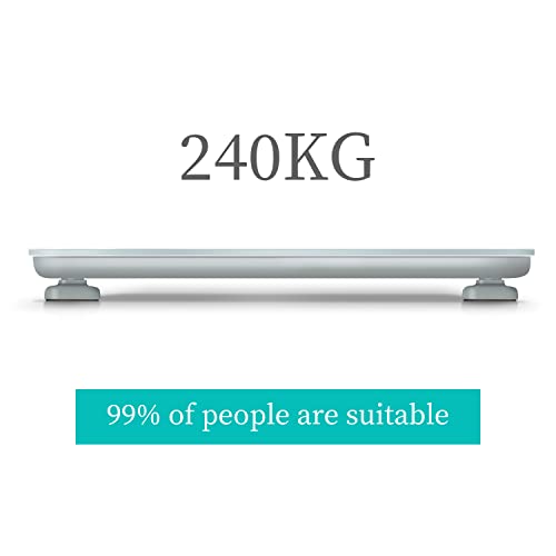 Smart Personnel Scale