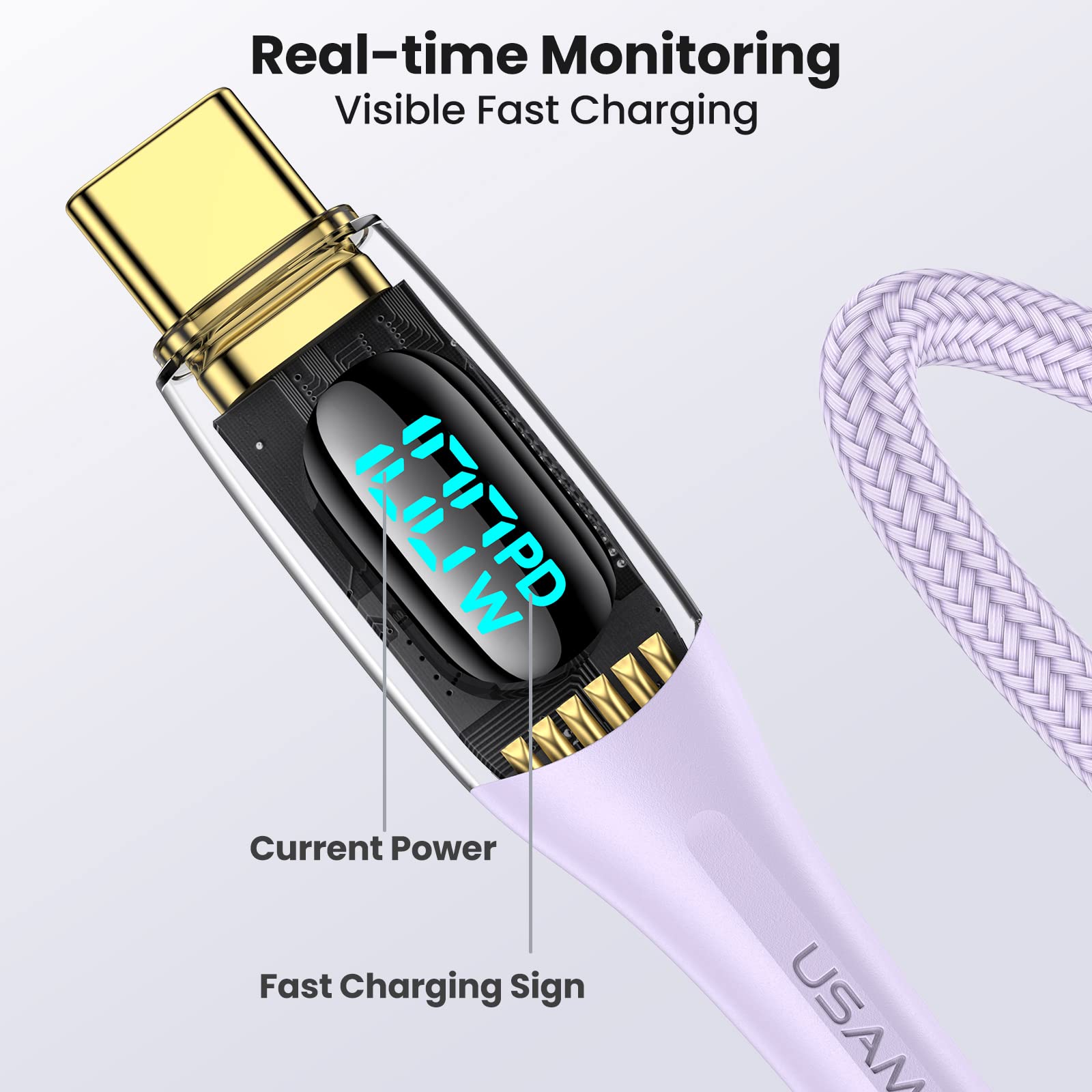 YOUSAMS 66W 3 in 1 LED Display Cord + 100W USB C to USB C Cable
