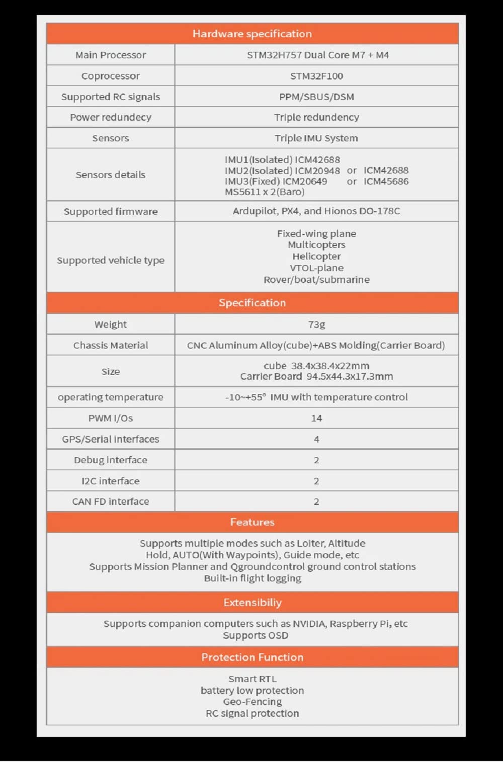 youyeetoo Hex The Cube Orange + Standard Set ADS-B (IMU V8), Flight controller - HX4-06222