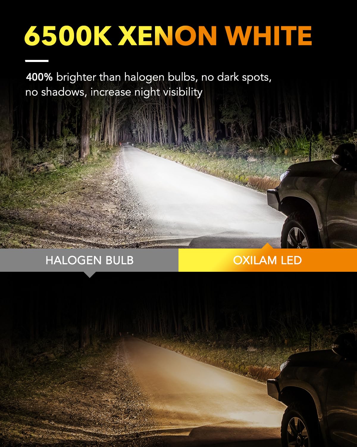 OXILAM H7 LED Bulbs 400% Brighter, 6500K Cool White 8 LED Chips No Dark Spot, 1:1 Size No Adapter Required, All-in-One Forward Light Fog Lights Replacement, Pack of 2