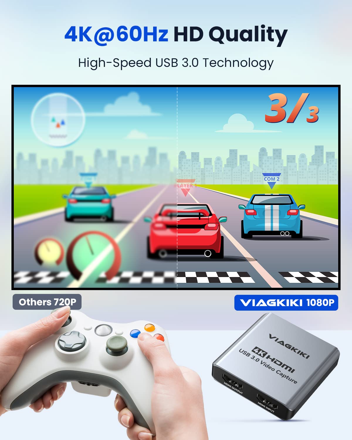 Video Capture Card, Viagkiki 4K HDMI Capture Card,Game Capture Card for Live Streaming/Video Recording/Screen Sharing/Game Playing, Recording Work with PC/PS4/XBOX/Switch/DSLR/OBS