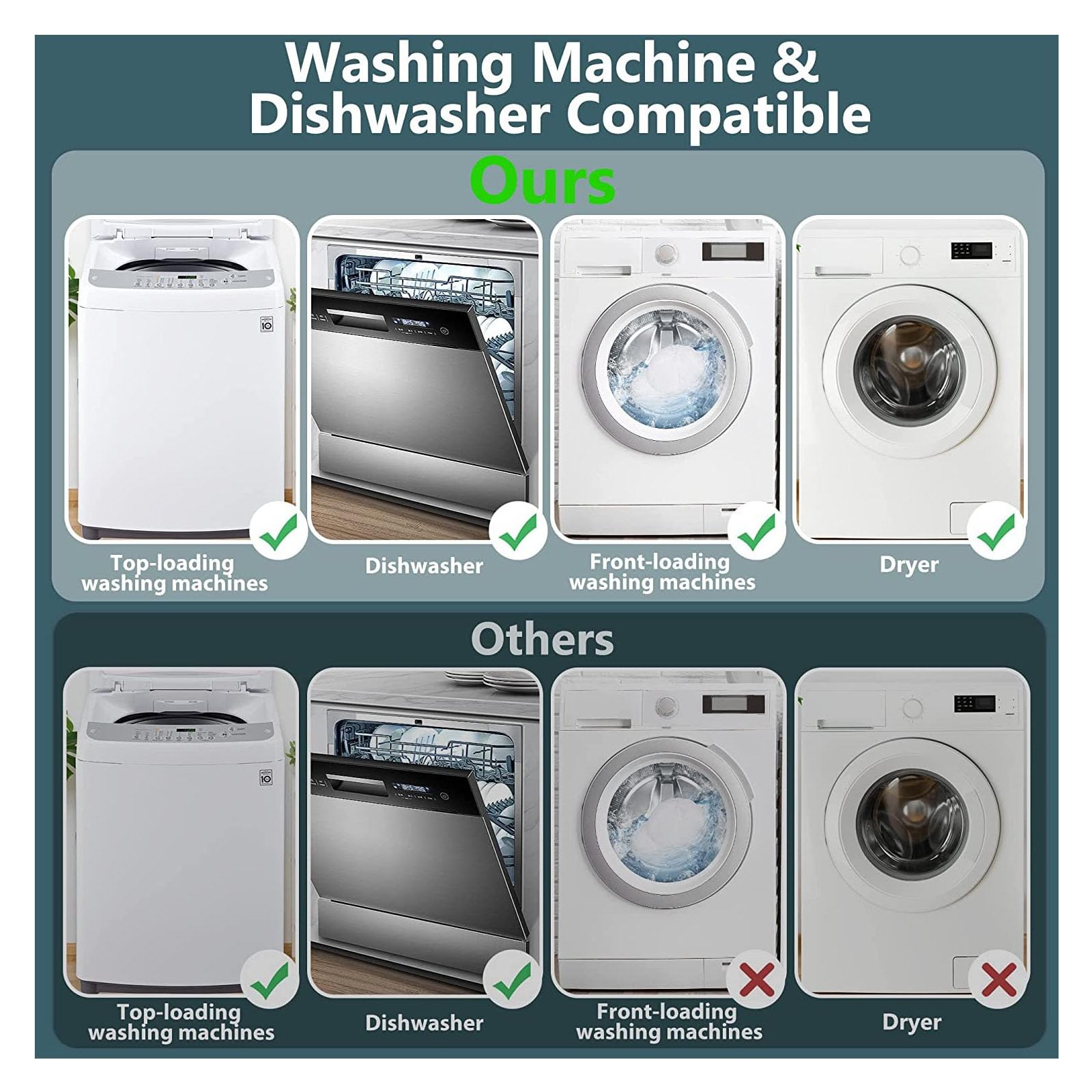 LARDERGO Hat Washer for Baseball Caps, Cap Washer with Mesh Bags, Hat Cleaner for Baseball Caps, for Washing Machine