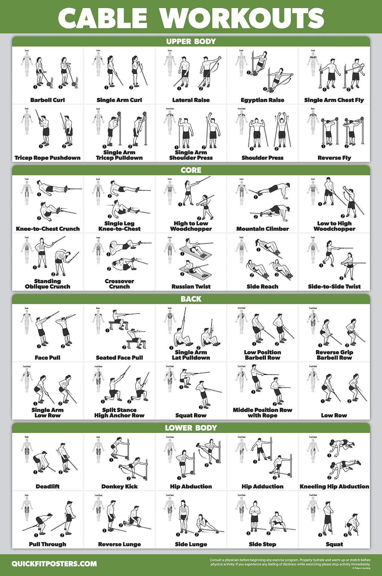 Palace Learning 3 Pack - Dumbbell Workouts + Barbell Exercises + Cable Machine Workouts - Set of 3 Workout Charts (LAMINATED, 18” x 24”)