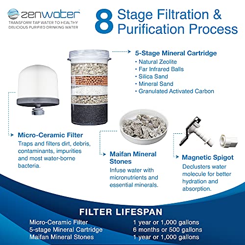 Zen Water Systems Countertop Filtration and Purification System, 6-Gallon