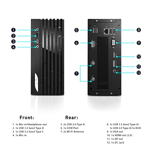 MSI PRO DP20ZA (MFF) Desktop, AMD Ryzen R7-5700G, Radeon Vega 7, 16GB Memory, 500GB SSD, WiFi 5, USB Type-C, Black, Windows 11 Home: 5M-223US