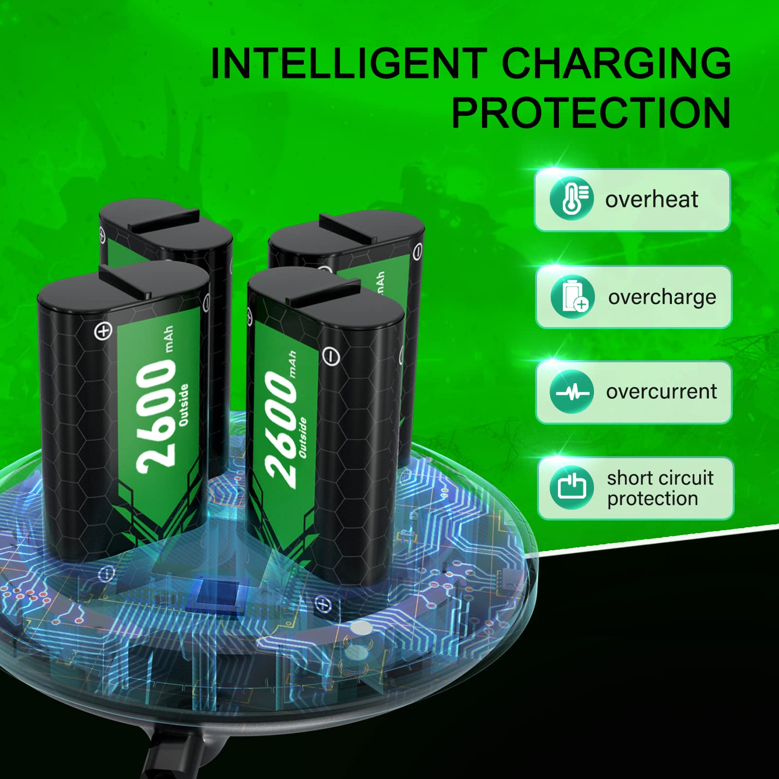 TUNROP Rechargeable Battery Packs for Xbox One Controller,4x2600mAh Xbox one Rechargeable Battery Packs, Rechargeable Batteries with Charging Dock for Xbox One/S/X/Xbox Series/S/X