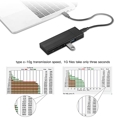 Viupolsor 2 in 1 Type C to M.2 NGFF NVME to USB3.0 3.2 10G SSD Enclosure Solid State Drive Box+HUB