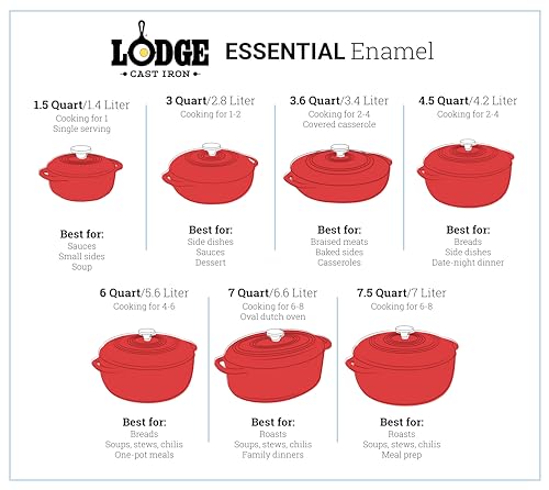 Lodge 7.5 Quart Enameled Cast Iron Dutch Oven with Lid – Dual Handles – Oven Safe up to 500° F or on Stovetop - Use to Marinate, Cook, Bake, Refrigerate and Serve – Island Spice Red