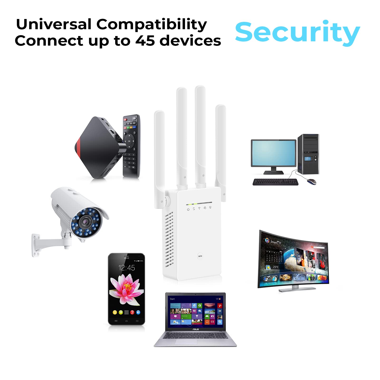 WiFi Extenders Signal Booster Covers up to 6000 sq.ft and 20 Devices