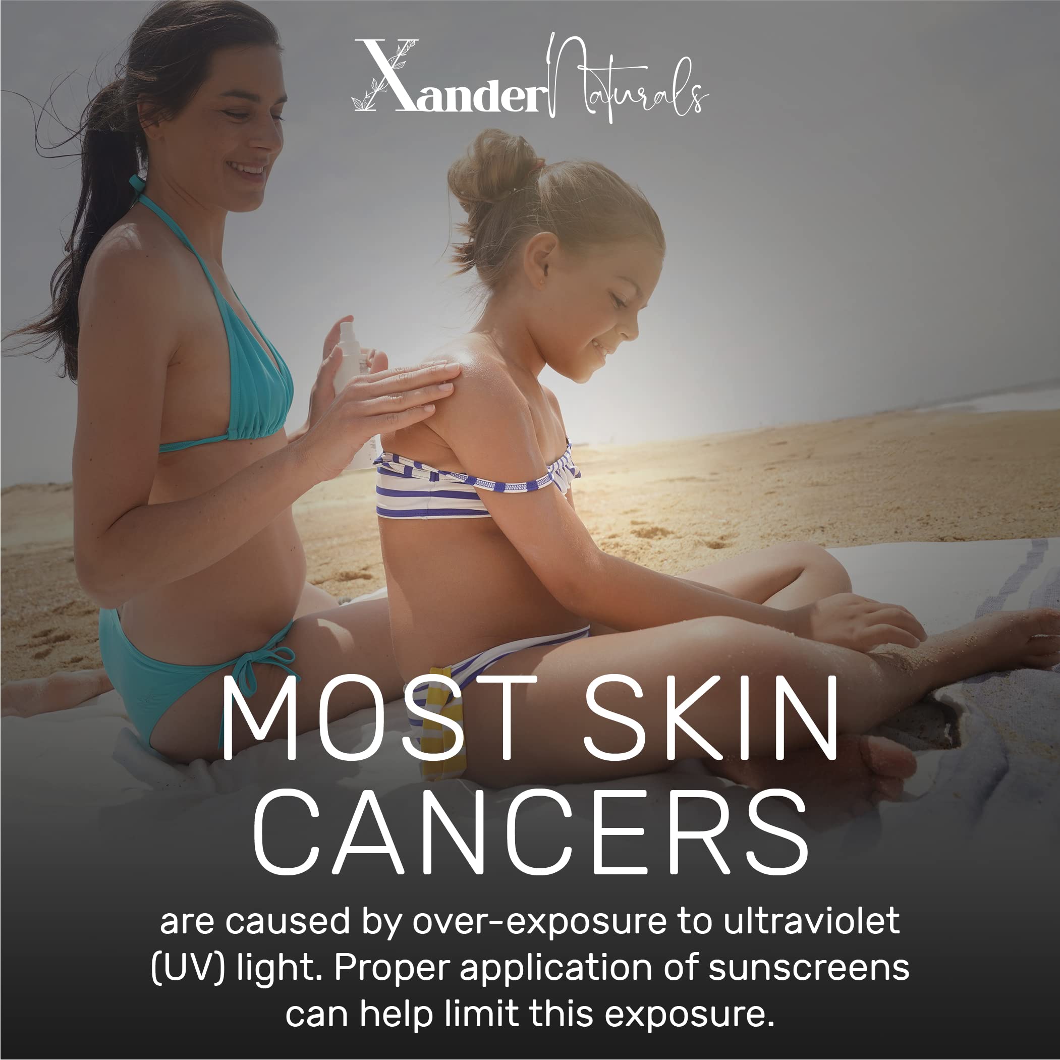 XanderNaturals UV Stickers for Sunscreen - Sunscreen Reminder Stickers- Sunburn Alert Patches - Works w/Spray Sunscreen & Sunscreen Applicator For Kids - 16 ct