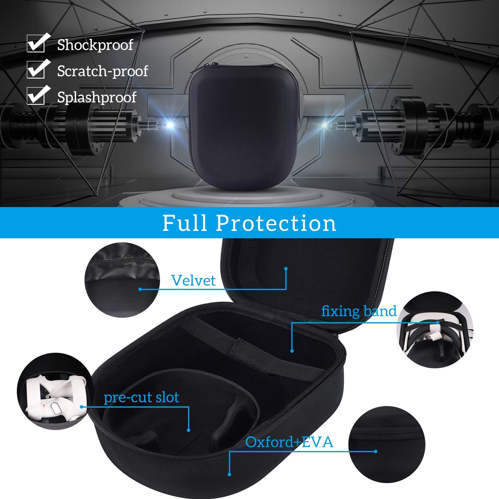 Oculus Quest 2 Case, Oculus Quest 2 Accessories, Oculus 2 Carrying Case,Hard Protective Cover Storage Bag Carrying Case for -Oculus Quest 2 VR Headset,Protective Storage Travel Box