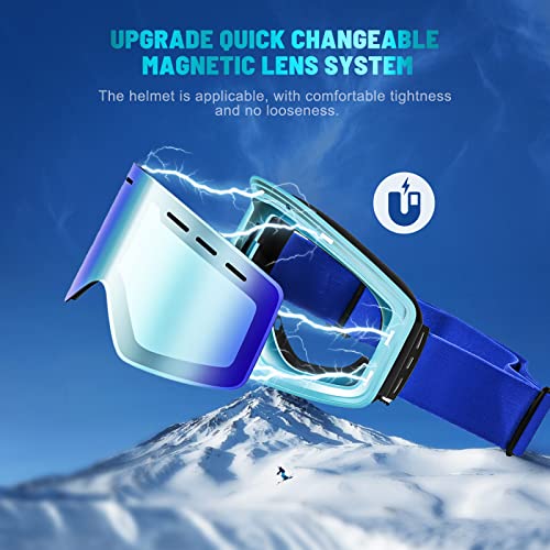 S07 PRO Ski Goggles Magnetic Lens-Anti Fog, Frameless, Interchangeable Lens 100% UV400 Protection Snow Goggles for Men Women (REVOBLUELENSBLUEFRAME)…