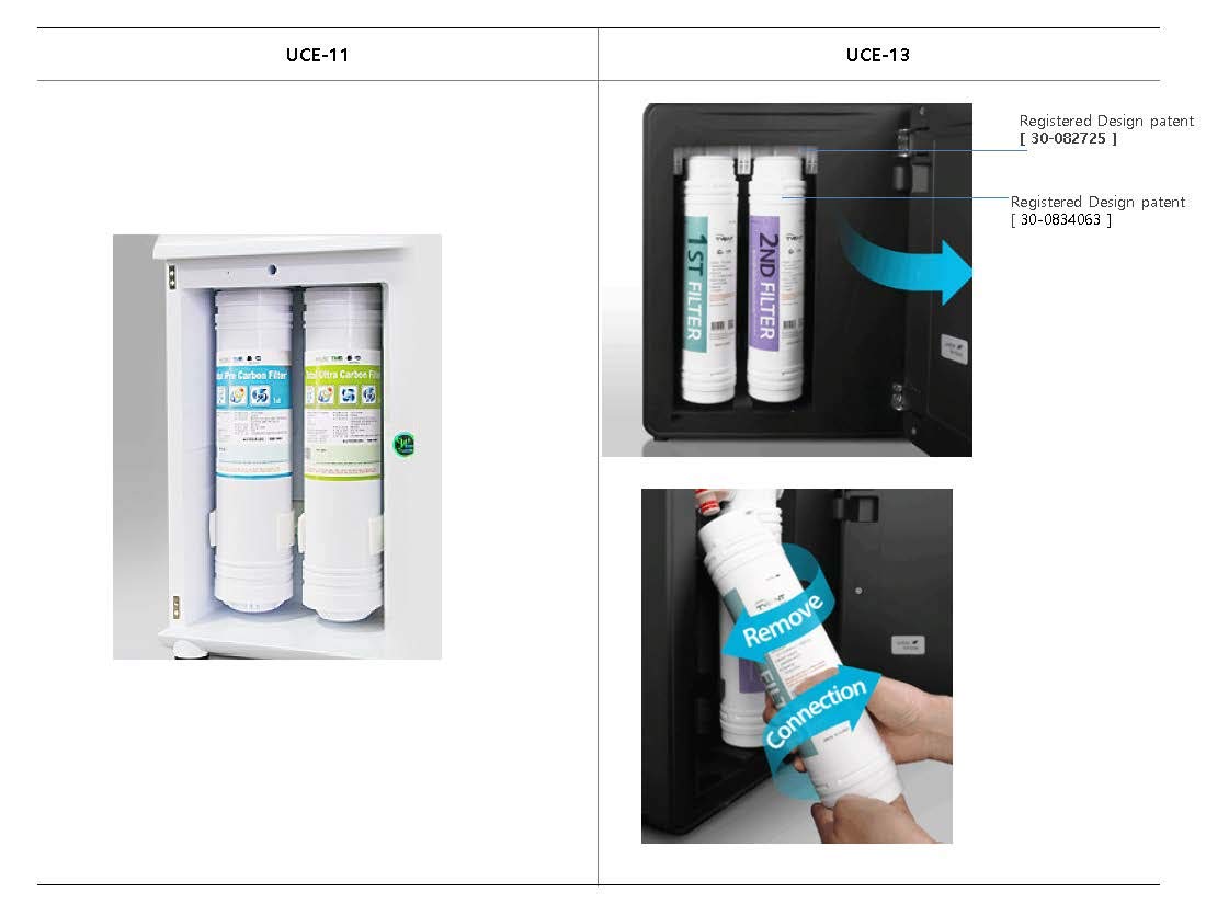 Tyent UCE 13 Plate Turbo Alkaline Water Ionizer Purification System