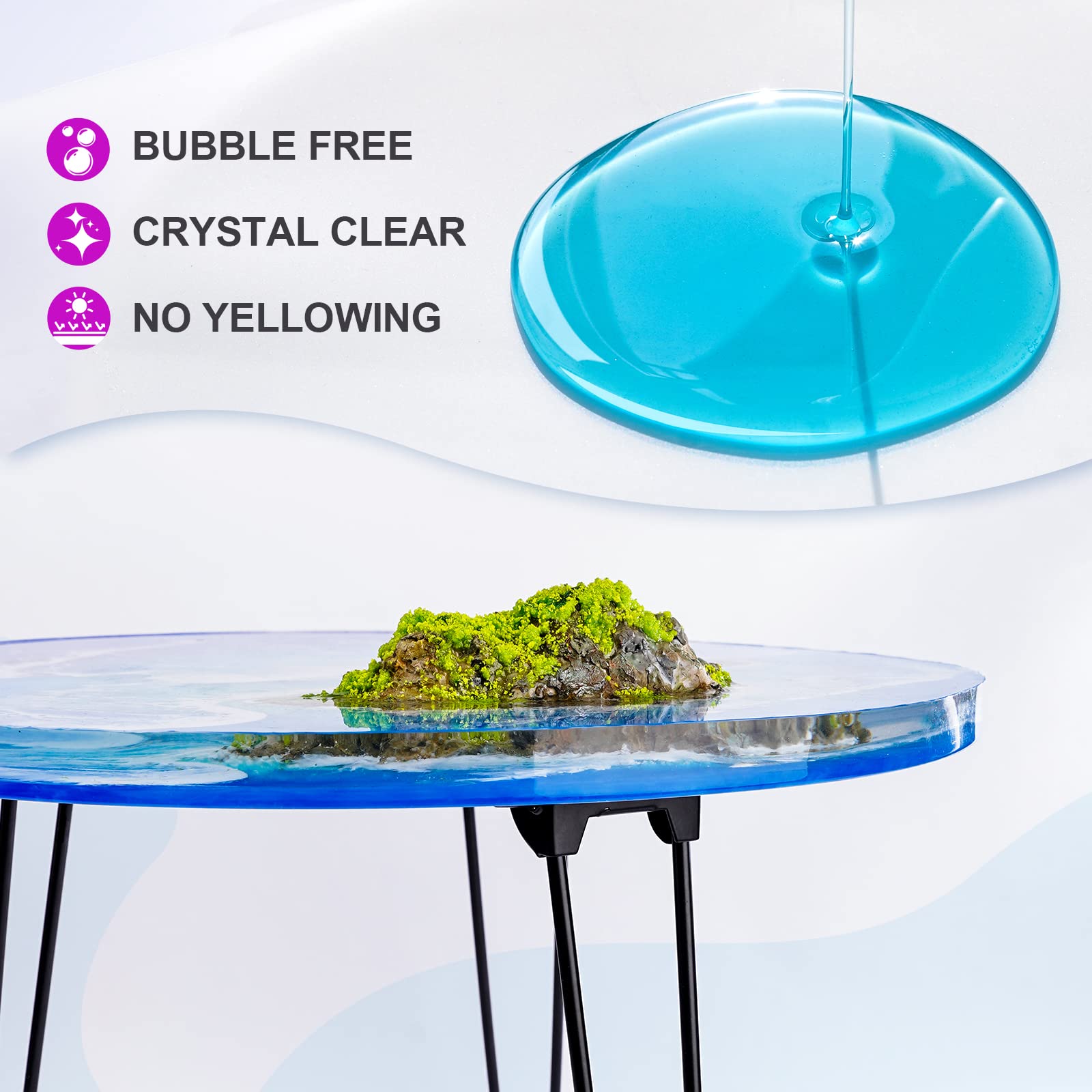LET'S RESIN 150OZ Deep Pour Epoxy Resin Kit, Low Viscosity, Bubble Free, Crystal Clear Casting Resin for River Table, Wood, Resin Art, Crafts