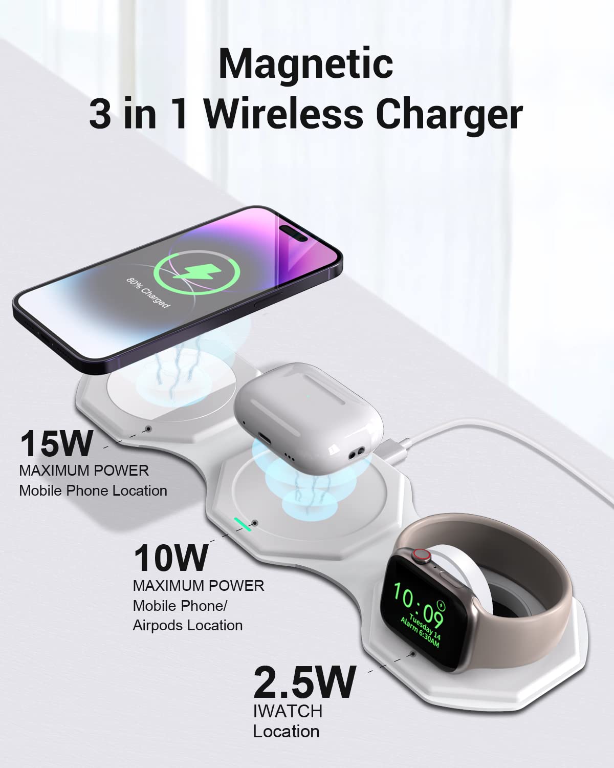 Wireless Charger 3 in 1, Magnetic Travel Wireless Charging Station Multiple Devices, Fodable Charging Pad Dock for iWatch iPhone 14 13 12 Pro Max Plus & Airpod (Adapter Inclues)