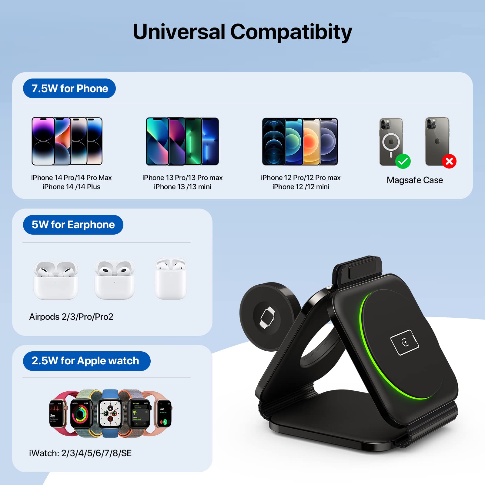 Wireless Charging Station,Foldable 3 in 1 Travel Wireless Charger,Fast Mag-Safe Charger for iPhone 14/13/12,AirPods 2/3/Pro,for Apple Watch(with Adapter)