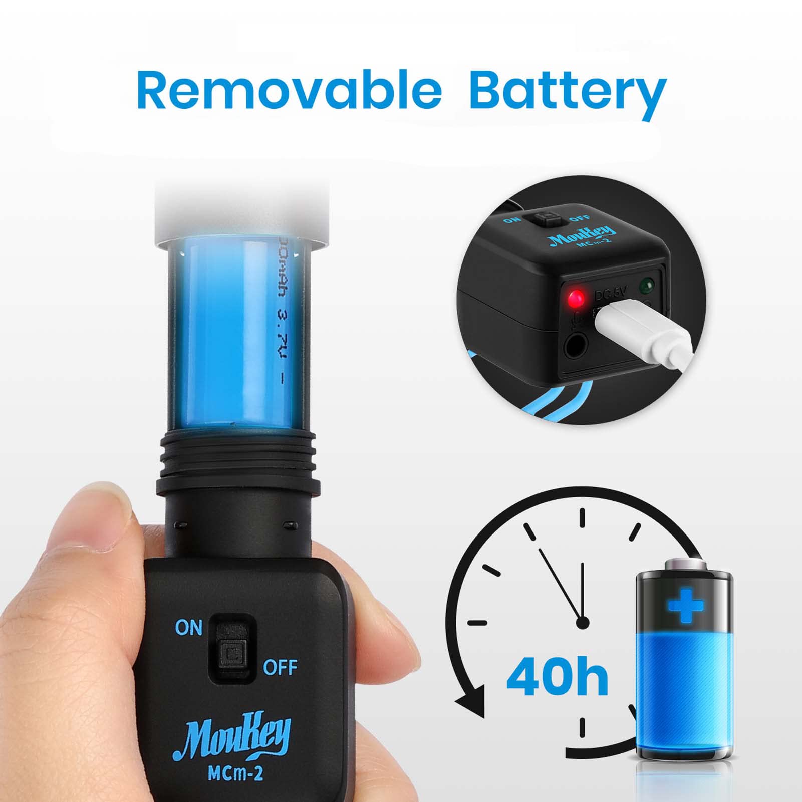 Moukey Video Microphone, Camera Microphone with Monitoring Function & Various Vlogging Accessories, Shotgun Mic for iPhone, Android Phone, Canon/Nikon/Sony Camera & Camcorder