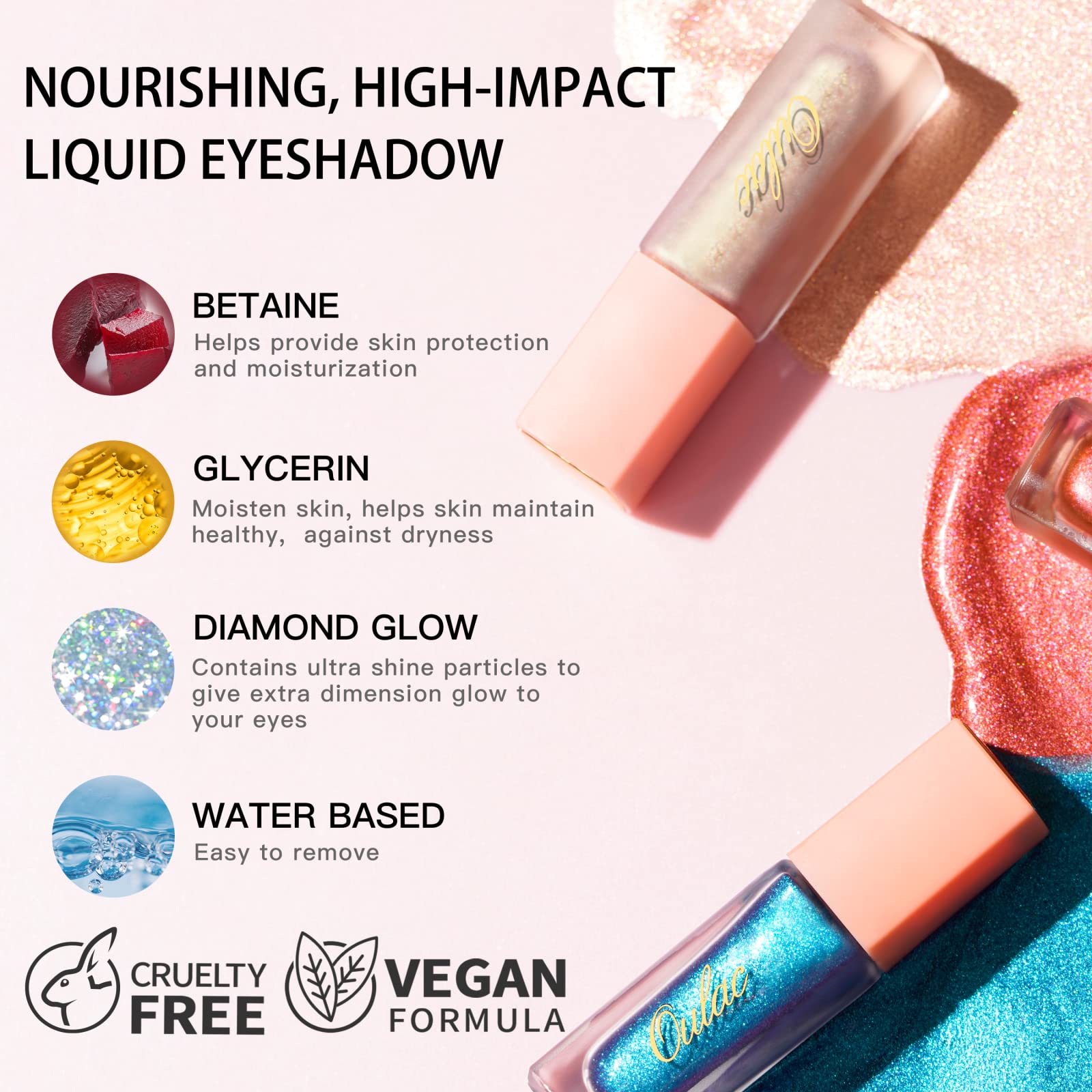 Oulac Blue Liquid Glitter Eyeshadow Liquid Shimmer Eyeshadow Liquid Eyeliner Non-sticky One-Swipe Coverage with Quick-Drying Crease-resistant Formula.Vegan & Cruelty-Free.(10)