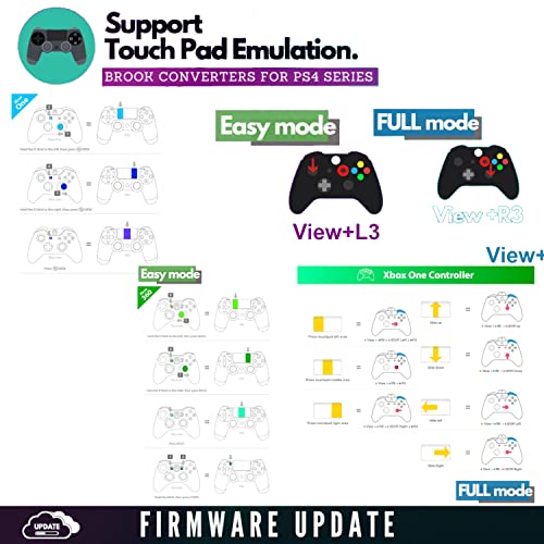 Mcbazel Brook Wingman XE Converter for Xbox 360/Xbox One/Xbox Elite 1&2/ Xbox Series X&S/ PS3/ PS4/ PS5 Dualsense Controller to PS4/ PS3/ PS5 Console/PC with Keychain