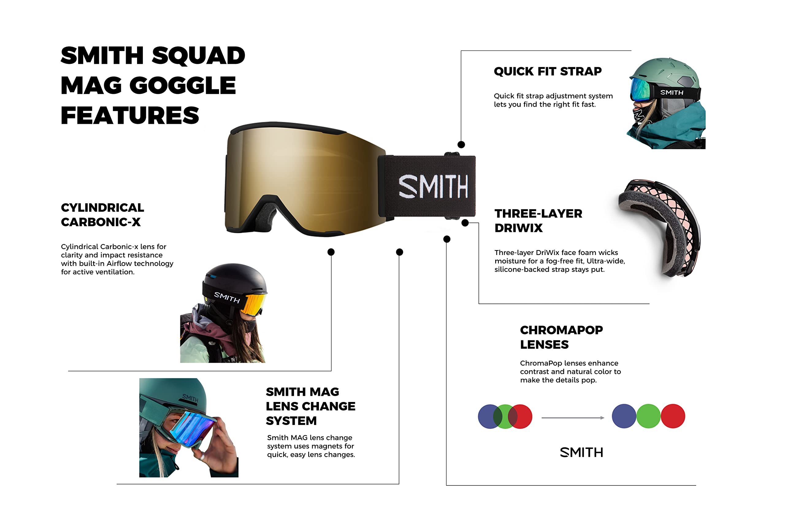 Smith Squad MAG Black/ChromaPop Sun Black Gold Mirror Medium/Large fit Ski Goggles for Men for Women + SMITH Spare ChromaPop Storm Blue Sensor Mirror Lens + BUNDLE with Designer iWear Eyewear Kit